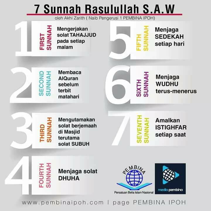 7 Sunnah Rasulullah s.a.w ~ Blog Adianiez