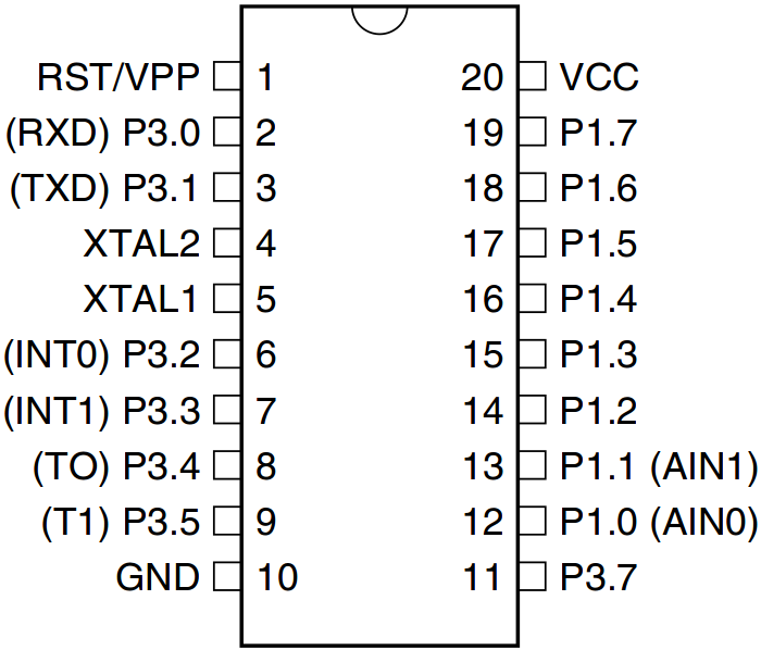 AT89C2051 Integrated Circuit (IC) ~ Atmel 8051