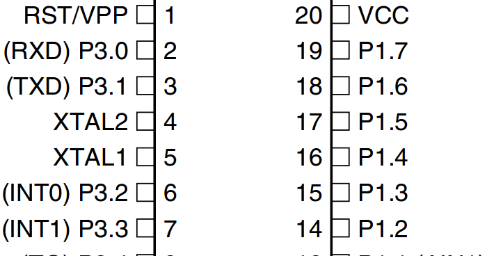 AT89C2051 Integrated Circuit (IC) ~ Atmel 8051