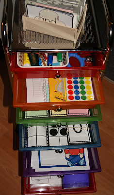 Core Drawers - Teaching Kindergarten with Equipment at your Fingertips ...