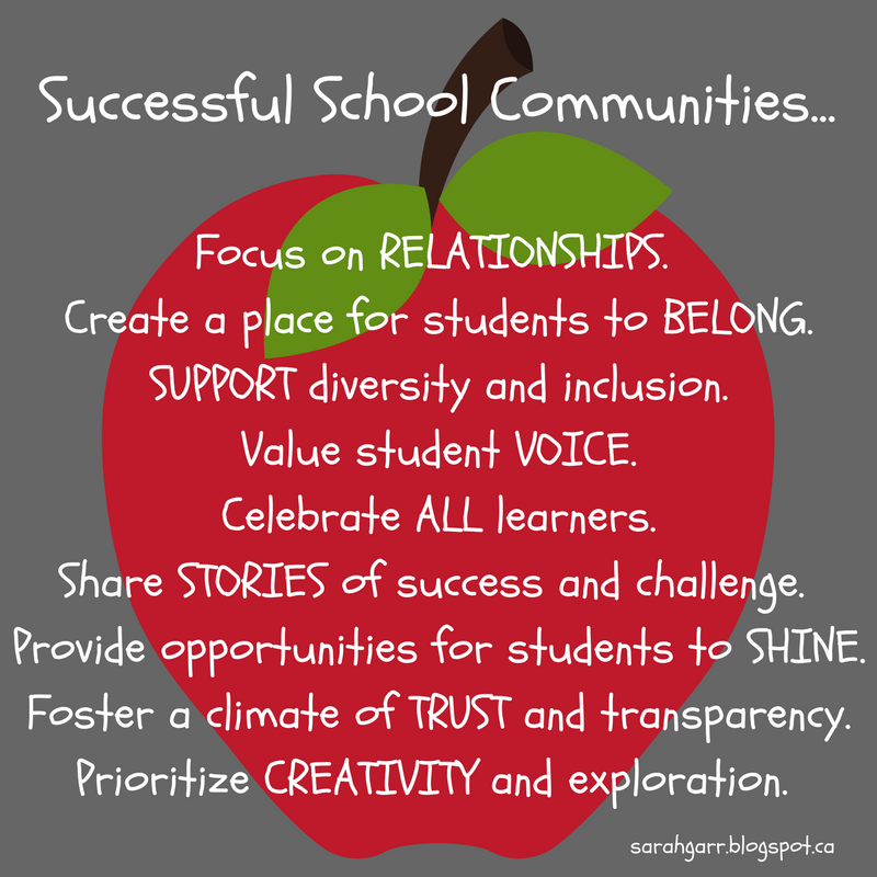 Learning on the Edge of Understanding : "Successful School Communities ...