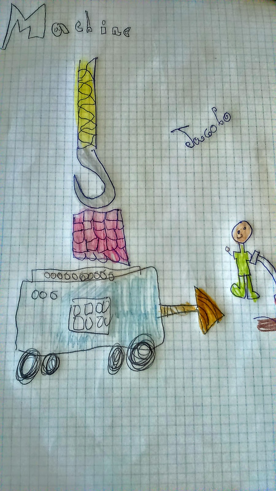 Made in England: Simple Machines front pages