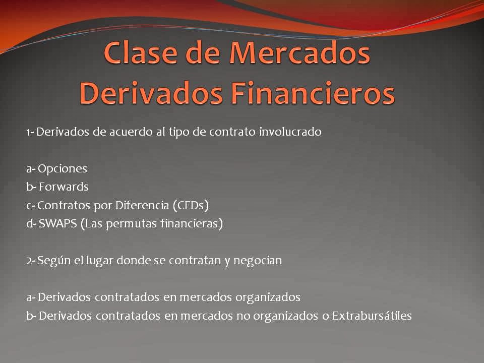 La Educación es el Camino: El Mercado de Derivados Financieros.