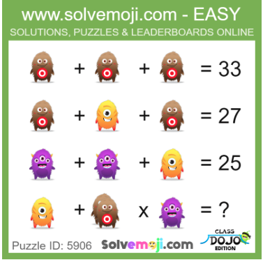 Technology Tidbits: Thoughts of a Cyber Hero: Solvemoji