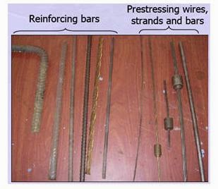 What are the three major types of reinforcement used in prestressing?