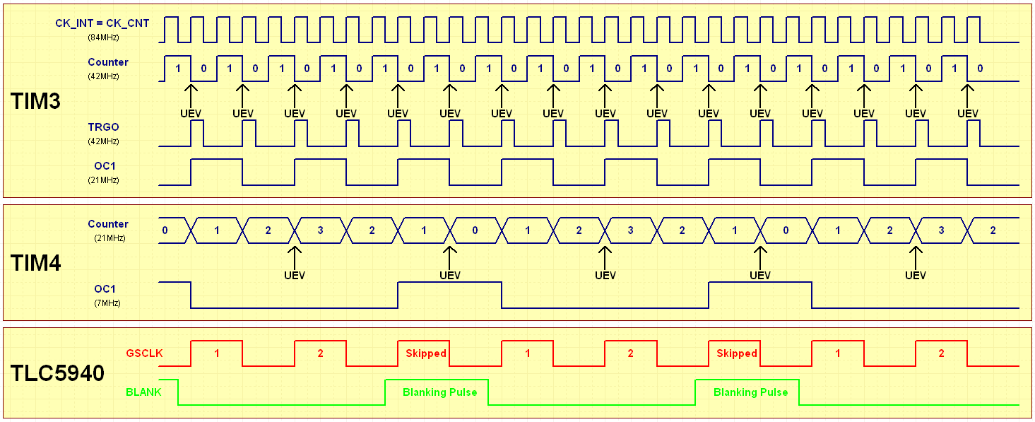 Synchronome Master Clock Serial Numbers - scriptbda