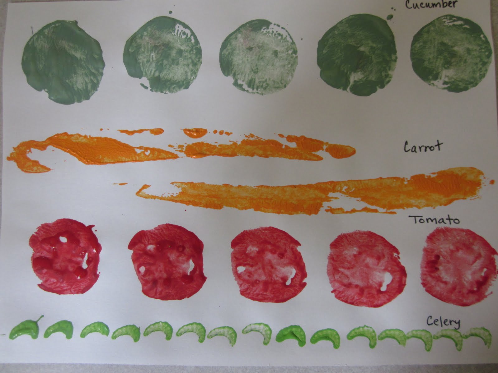 Because I Said So (and Other Mommyisms): Fruit and Veggie Prints