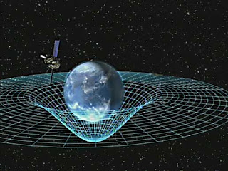Future Technology: Bending the Fabric of Space-time Part 2