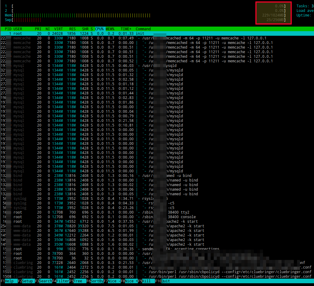 SIPAKAL: Ubuntu: Apt-get upgrade .- FATAL -> Failed to fork. SIPAKAL: Ubuntu: Apt-get upgrade .- FATAL -> Failed to fork.