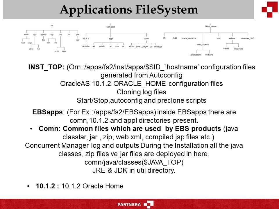 Erman Arslans Oracle Blog Oracle E Business Suite Ebs Apps