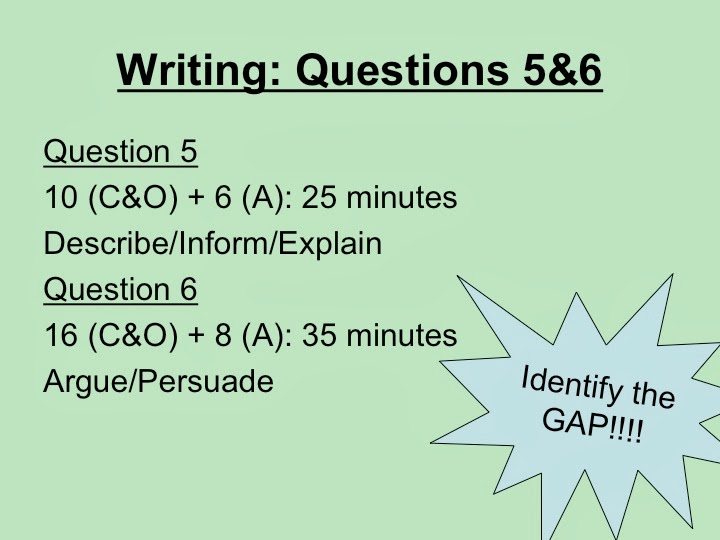 Mrs B's GCSE English Blog: Miss Egan's Higher English/English Language ...