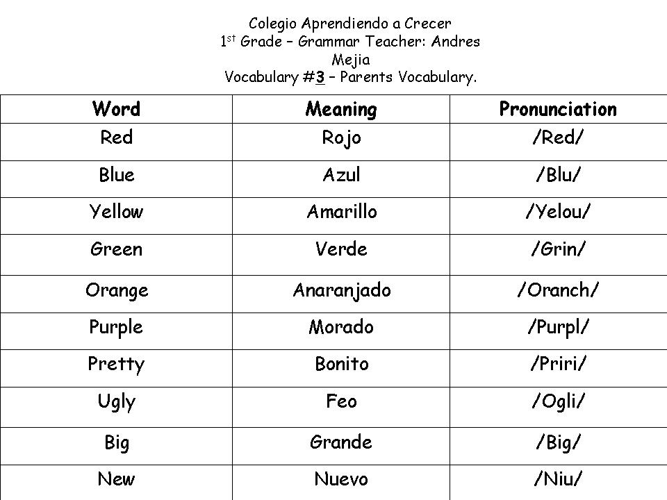 Colegio Aprendiendo a Crecer: VOCABULARIOS PRIMER GRADO