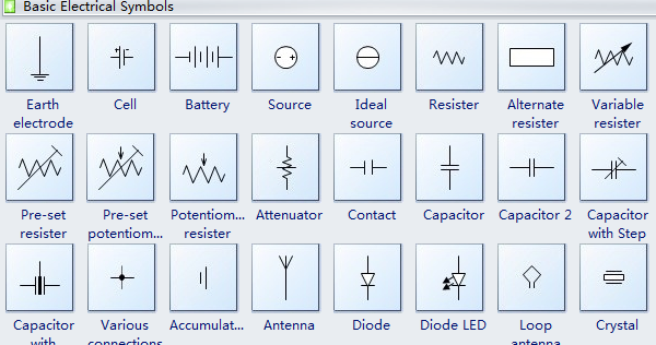 Basic Electrical Symbols and Their Meanings - electrical and ...