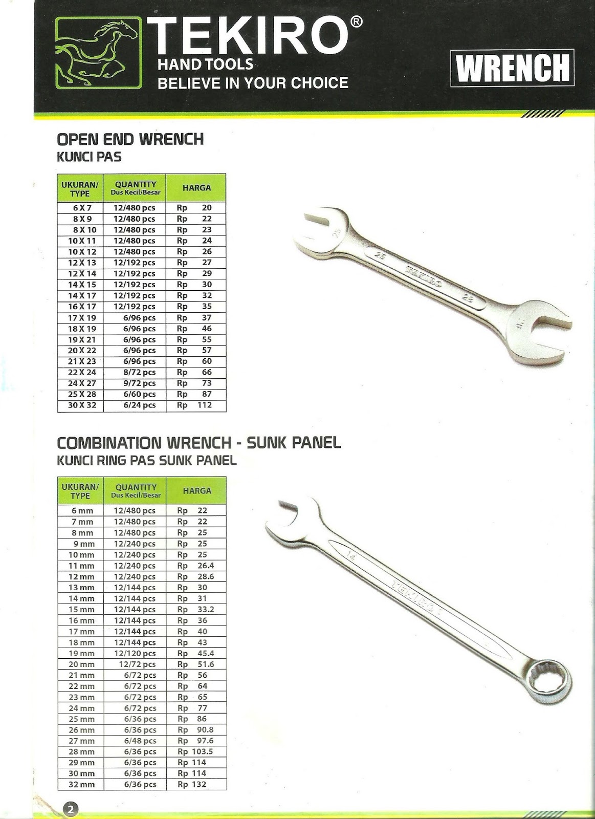 Tekiro Hand Tools: Wrenches Tekiro Tools | Di jual | Termurah | Suplier ...