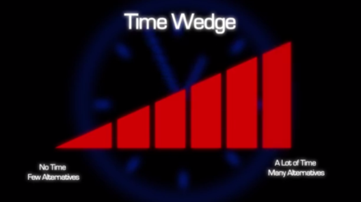 Wildland Fire Leadership: Developing Realistic Tactical Objectives