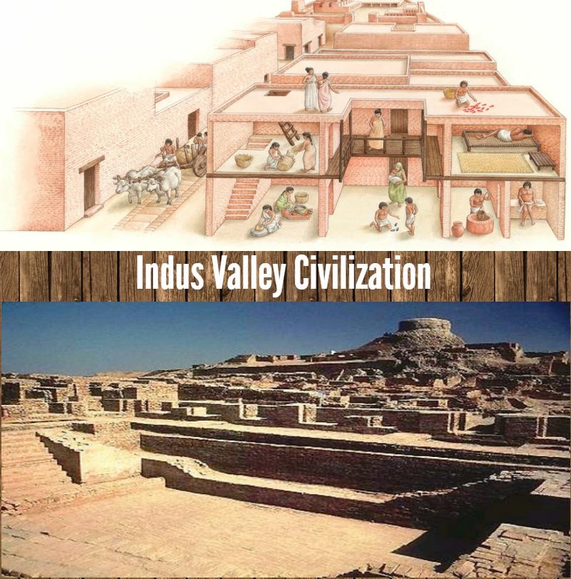 Indus Valley Civilization - Sindhu civilization - Harappa - Mohanjodaro ...