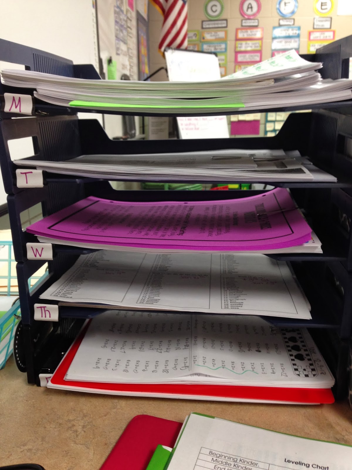 Trendy Tales of a Teacher: Classroom