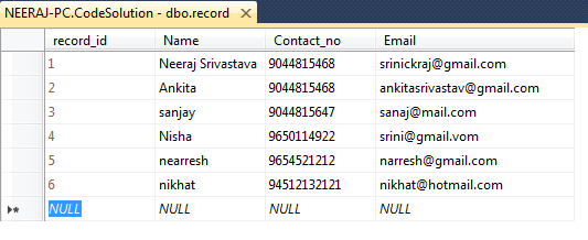 Bind Girdview Webgrid With Database Using Ado Operation In Mvc Neeraj Code Solutions
