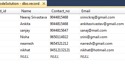 Bind girdview(webgrid) with database using ado operation in MVC - Neeraj Code Solutions- asp.net ...
