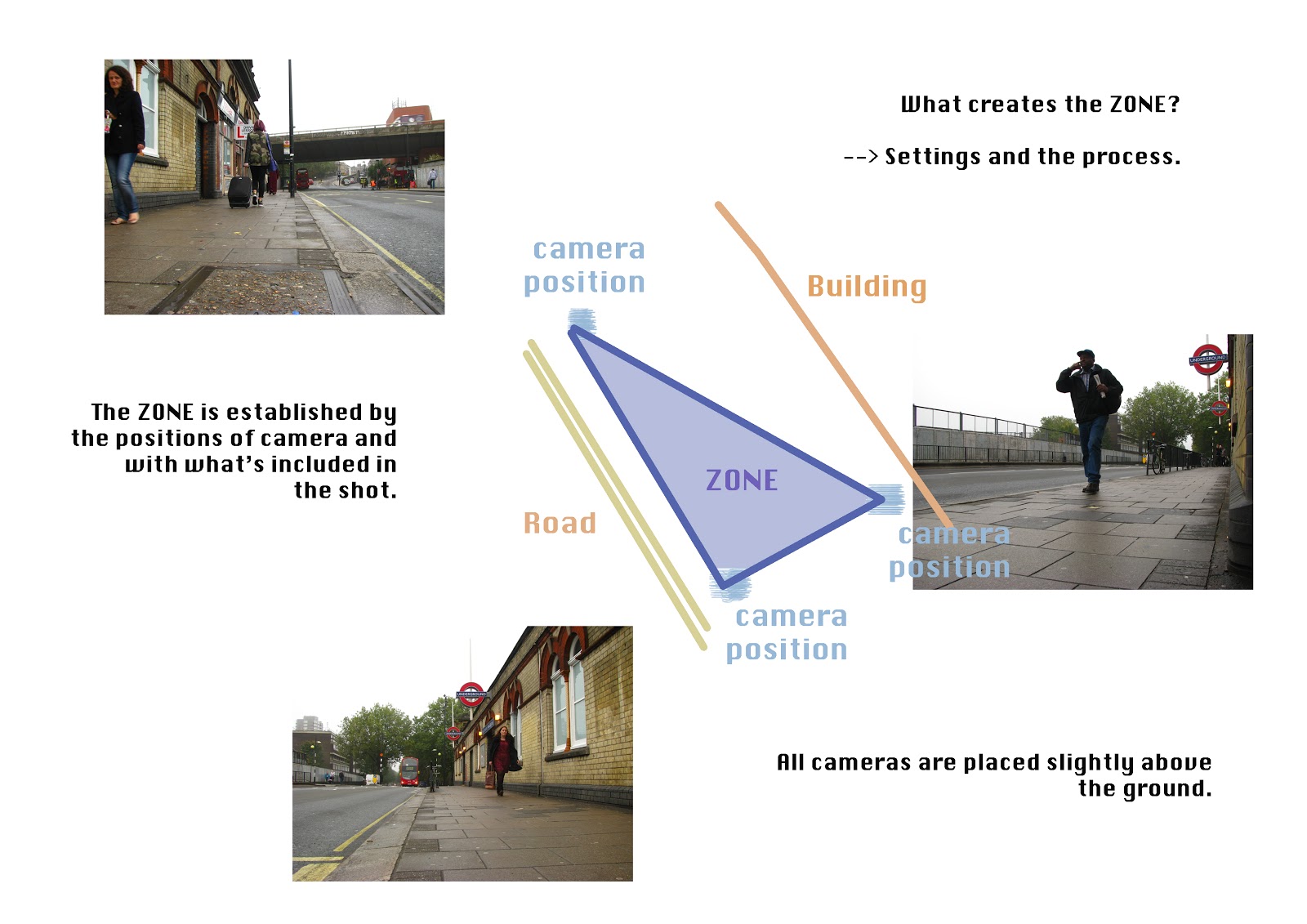 Through the eyes of viewer: Videomaking - New Approach.