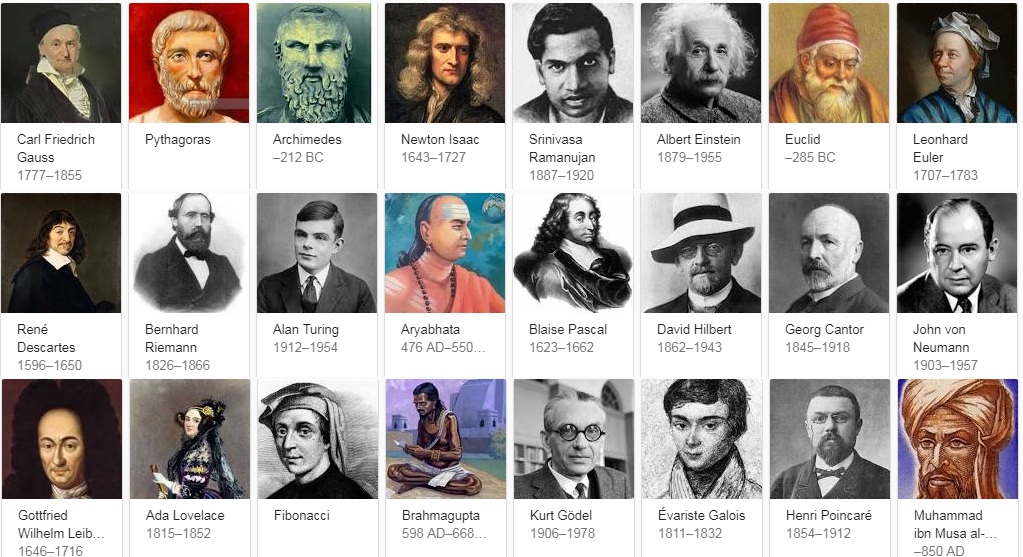 The importance of Mathematics in daily life