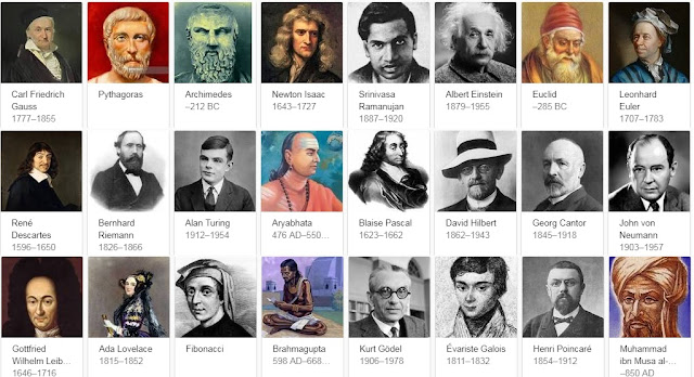 The importance of Mathematics in daily life