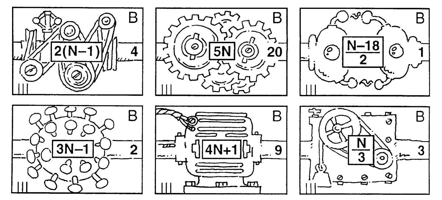 MEDIAN Don Steward mathematics teaching: equation loops