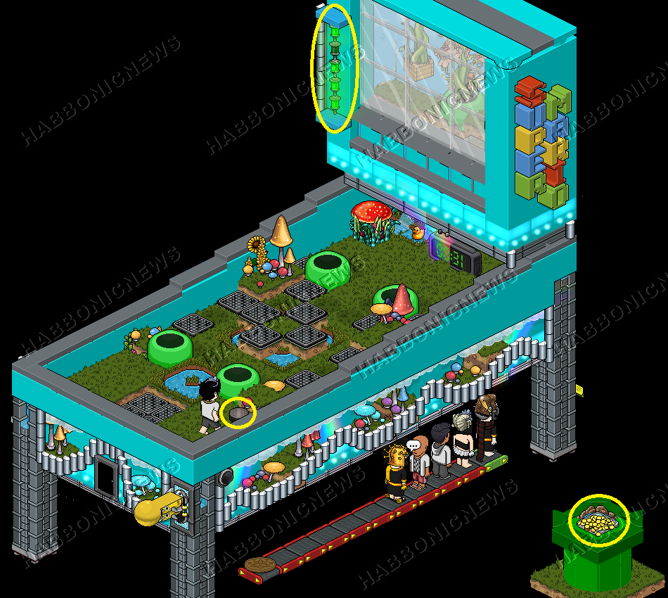 Blog HabbonicNews: HABBID E A CENTRAL DE JOGOS