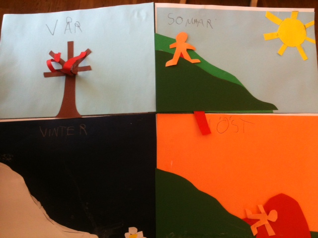 Vittra i Saltsjö-Boo Miniorerna