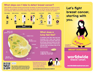 Her Blueprint: The Global Fund for Women Blog: Breast Cancer Awareness ...