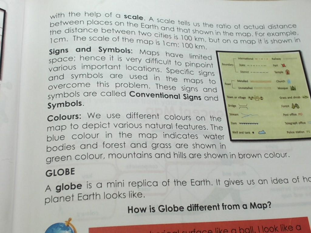 E.V.S Grade 3 Chapter 9 {Maps and Globe}