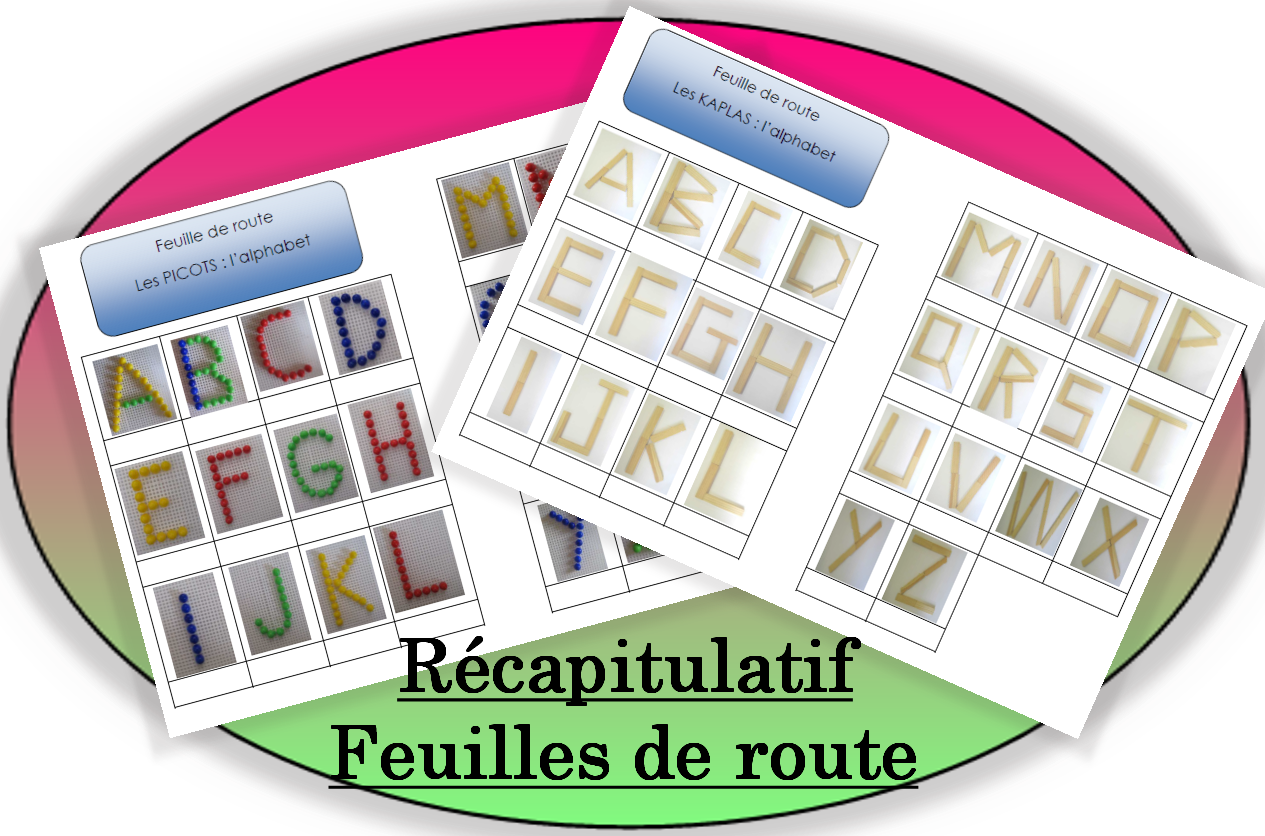 Pépinette à l'école: Récapitulatif les fiches de route