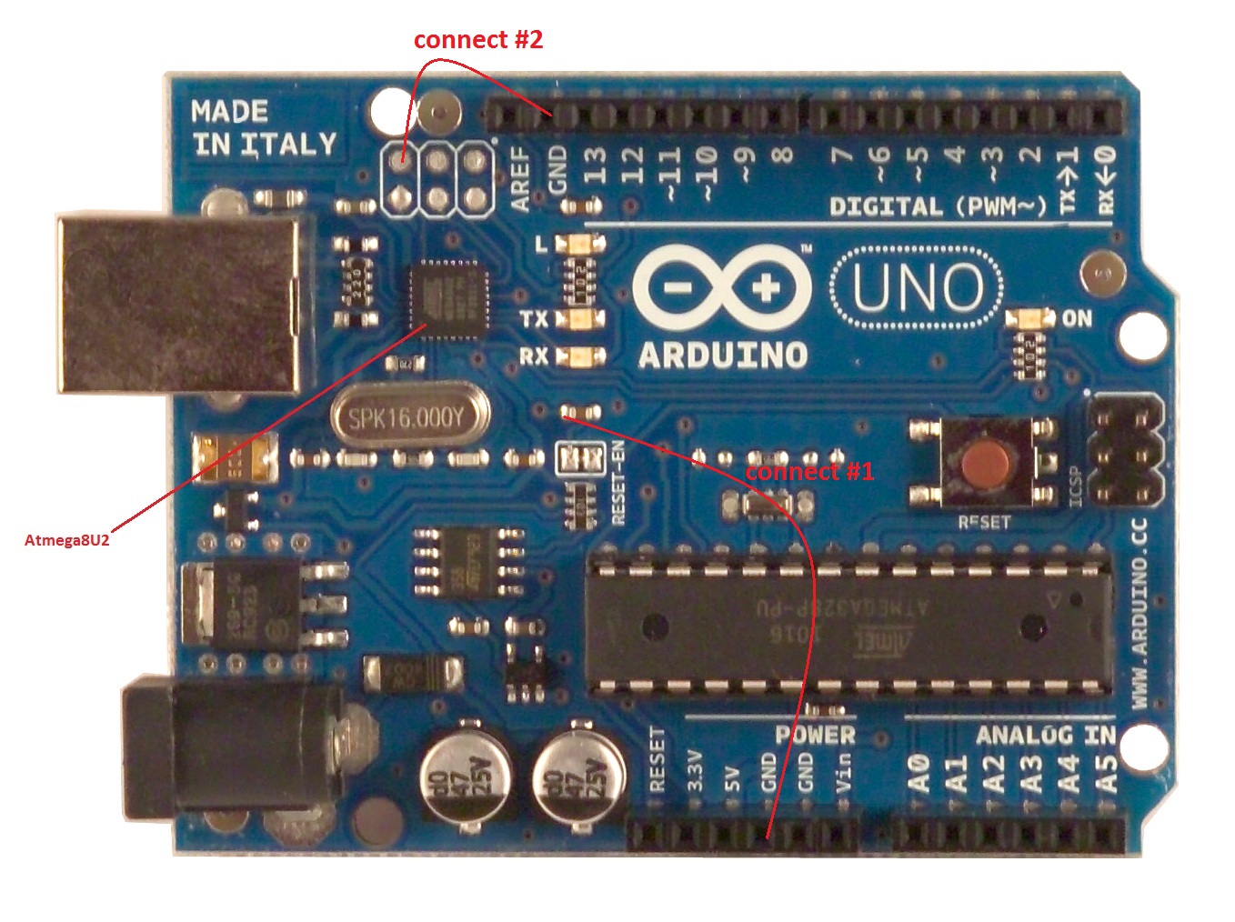 Automated Systems and The Programming: Arduino Uno