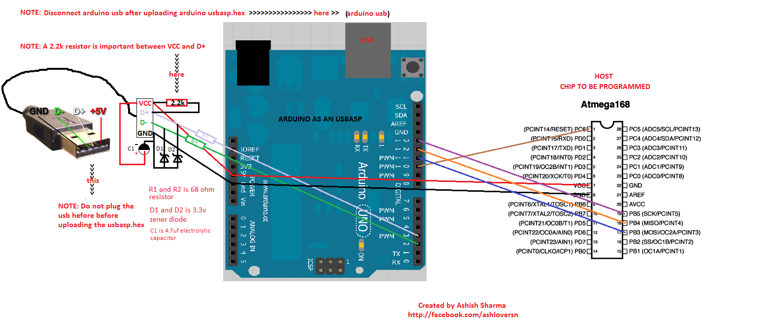 robotics helper: Arduino as an usb asp programmer