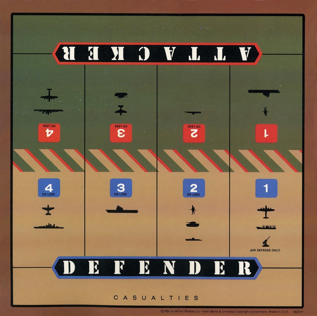 Gaming with Chuck: Wargame Wednesdays - Chartless Combat