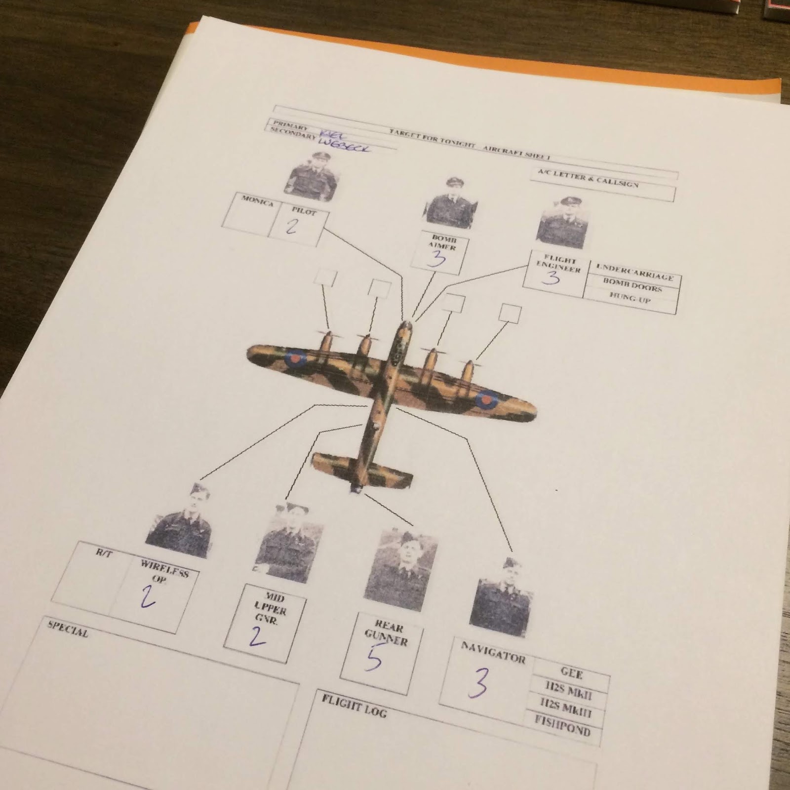 Bob's Miniature Wargaming Blog: Target for Tonight