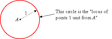 math blog: March 2012