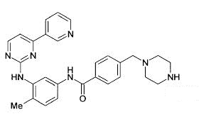 Modern Medicines: Imatinib