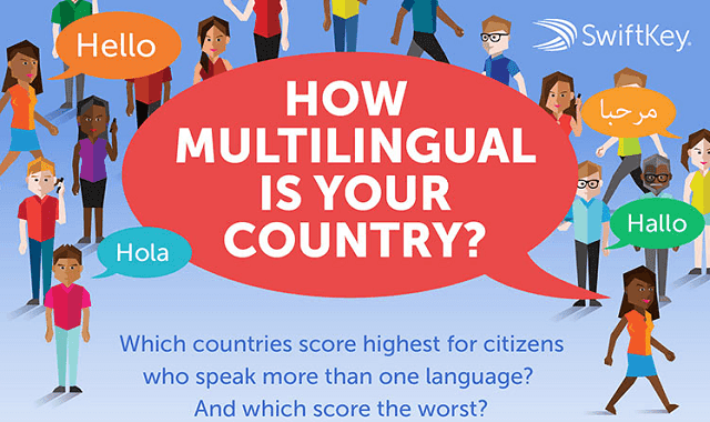 How Multilingual is Your Country? #infographic - Visualistan