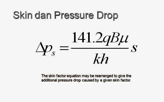 Migas Nusantara: Skin dan Pressure Drop pada sumur Migas