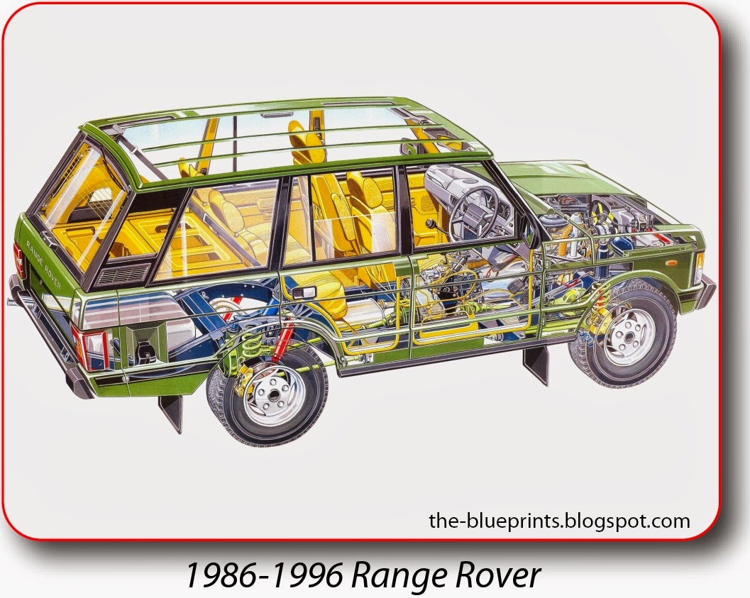 Vector Blueprints - Cars, Trucks, Busses and others: Land Rover ...