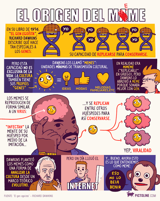 El profe de comu: Memética I - Orígenes