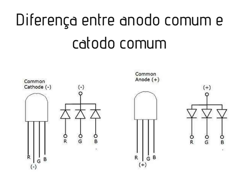SOLUÇOES EM PAINEIS DE LED E ELETRICA: fevereiro 2019