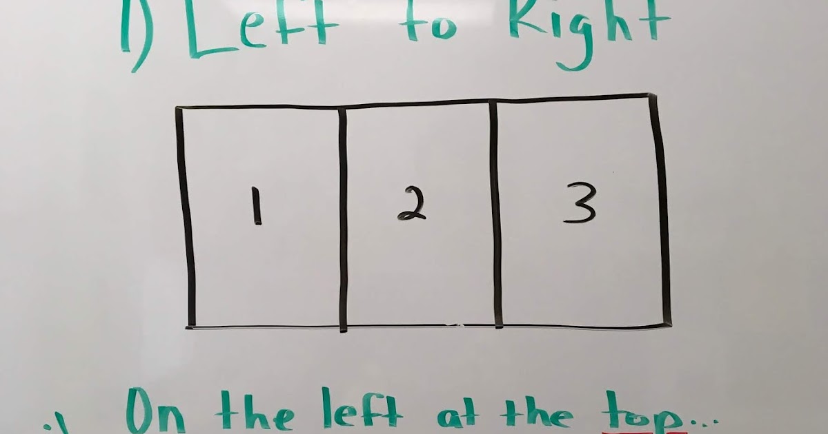 REVolutionary CELPIP: CELPIP Speaking Task 3 Part 2: Three Strategies ...