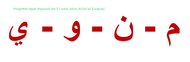 Pengertian Idgam Bigunnah dan 5 Contohnya dalam Al-Qur’an - Ilmu Tajwid ...