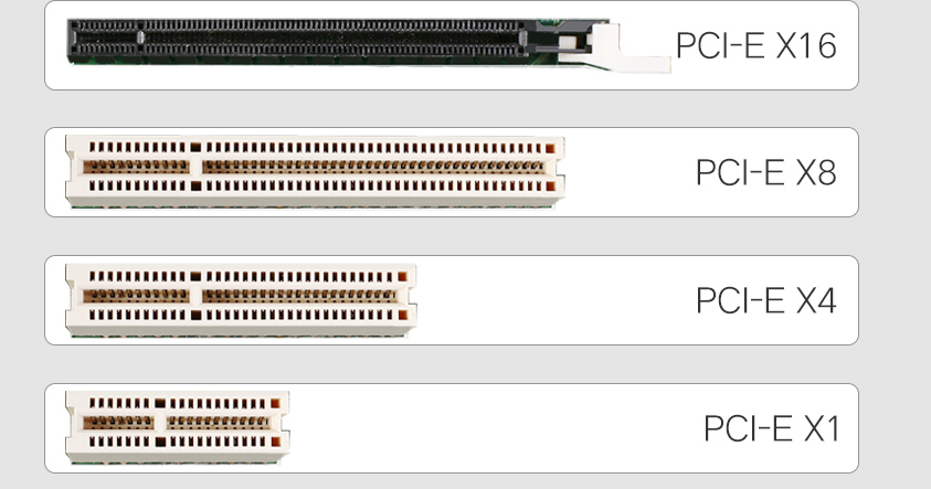 Fmaciel3: PCI Express x1 x4 x8 x16 saiba as diferenças sobre essas placas