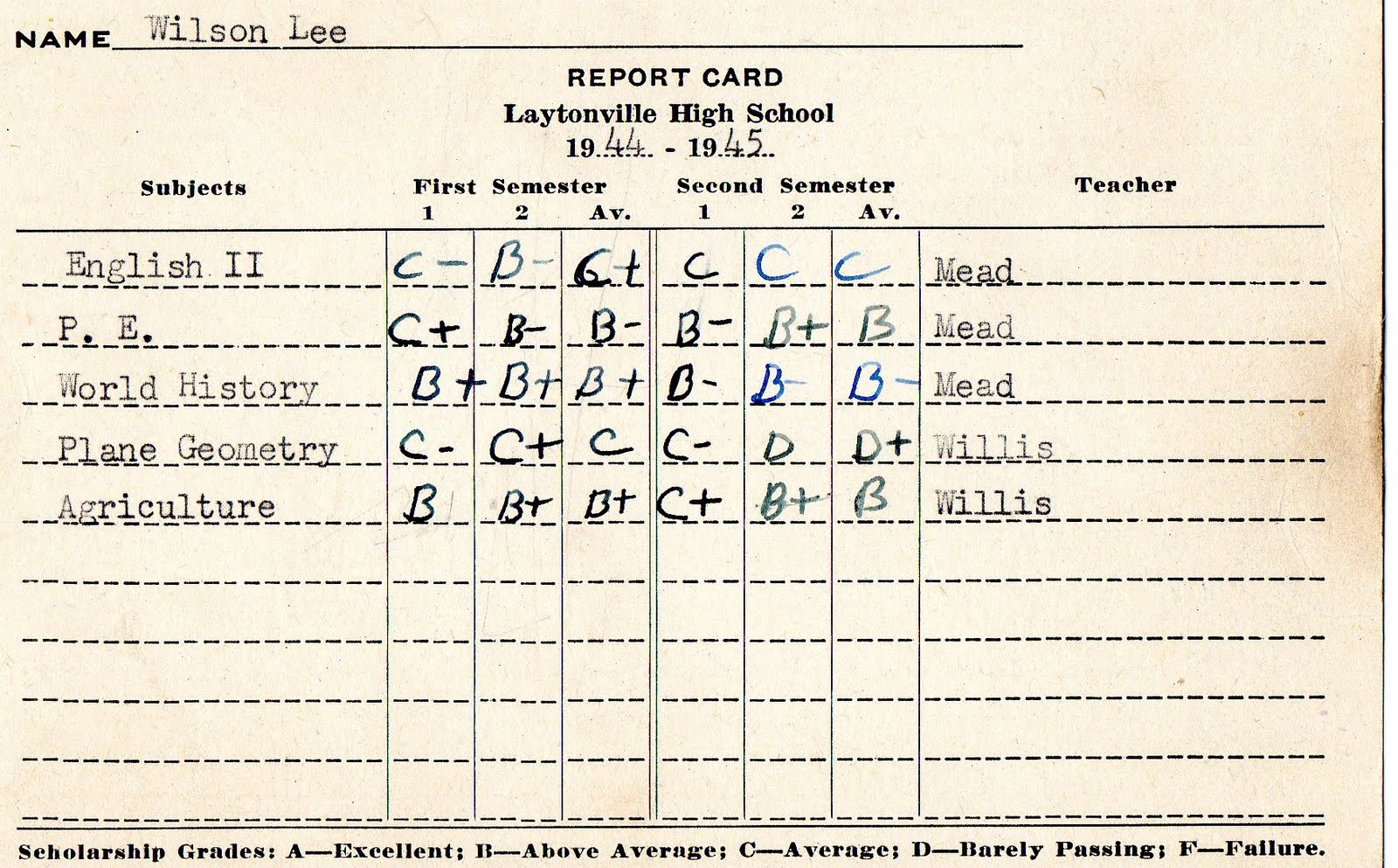 Ernie's Place: Lee Wilson, Laytonville