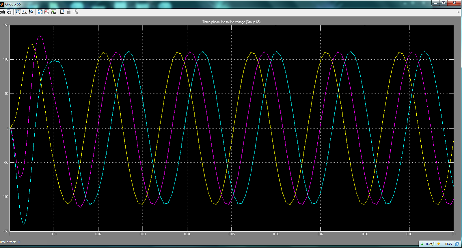 Development Of A Photovoltaic Array Simulation Model Using Matlab