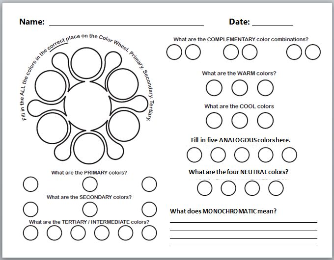 Art Room 104: A.P.P.R.: Pre and Post Assessments