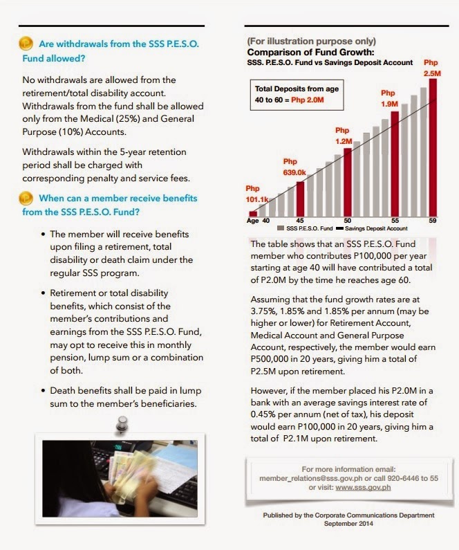 Make Today Count: More on the SSS-PESO Fund --- here's the brochure